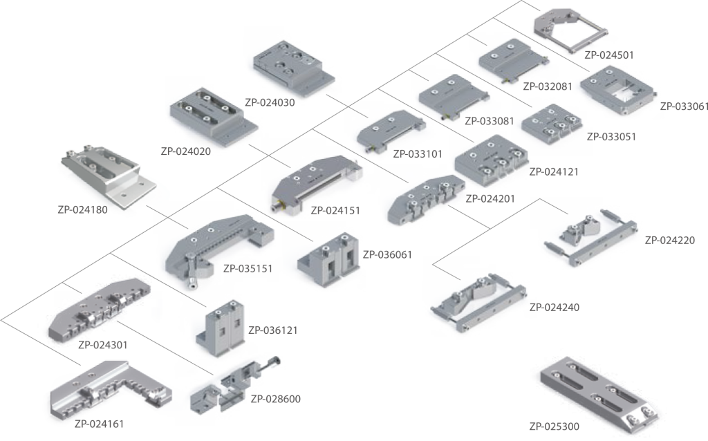 ZERO POINT – Duo Solusi Teknindo
