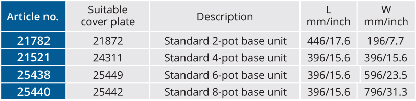 ZERO CLAMP – Duo Solusi Teknindo
