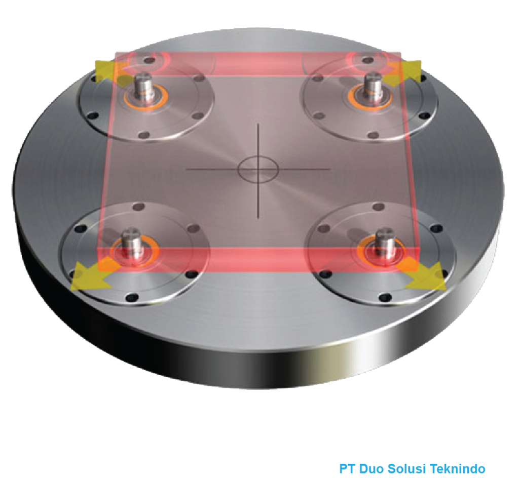 Duo Solusi Teknindo – Premium Tooling System