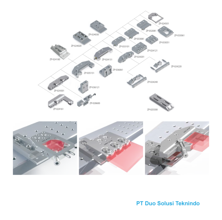 Duo Solusi Teknindo – Premium Tooling System